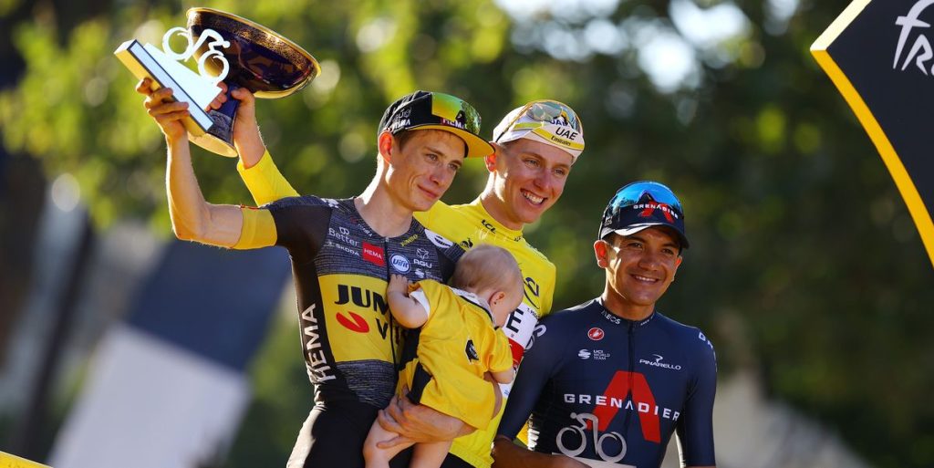 Tour de France 2021 standings: results (general classification)