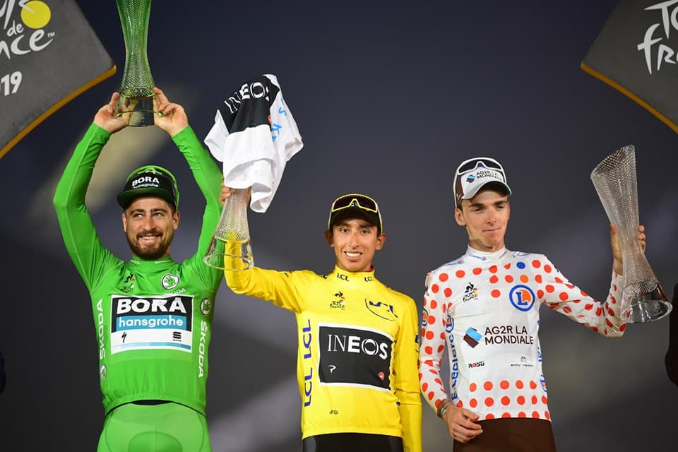 Tour de France 2019 standings: results (general classification)